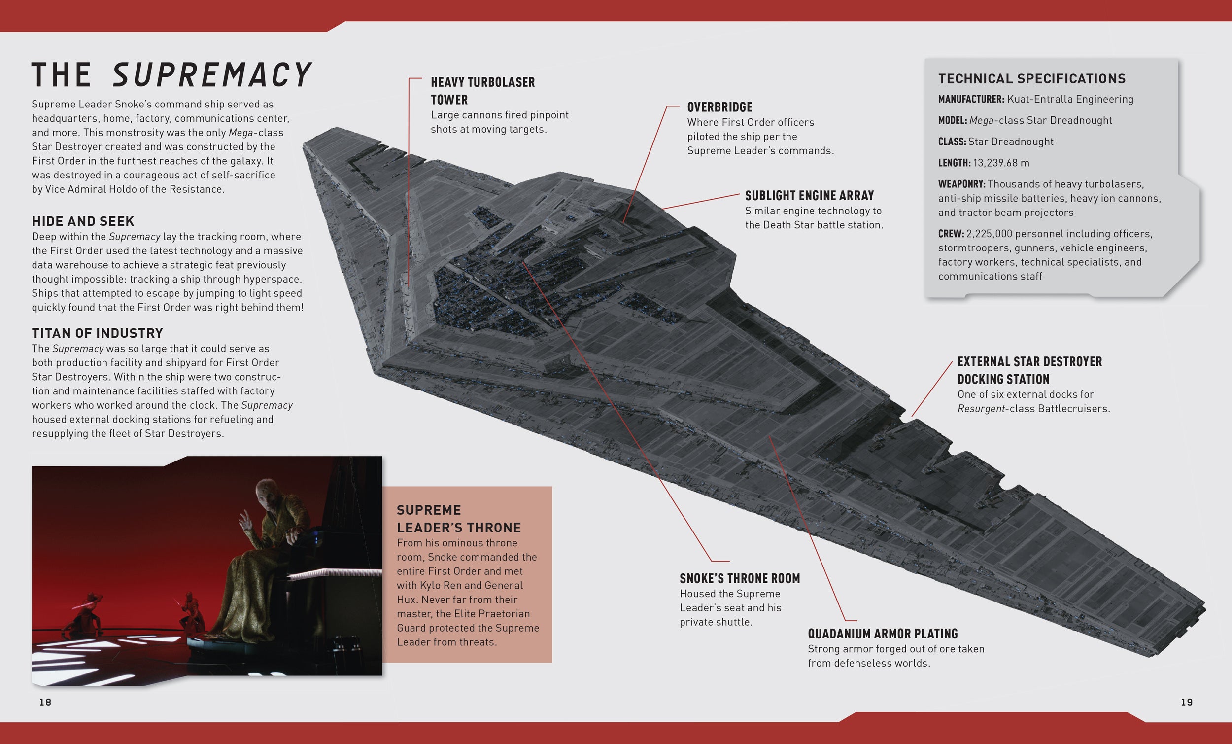 Incredibuilds Australia: Star Destroyer – DIY Kits